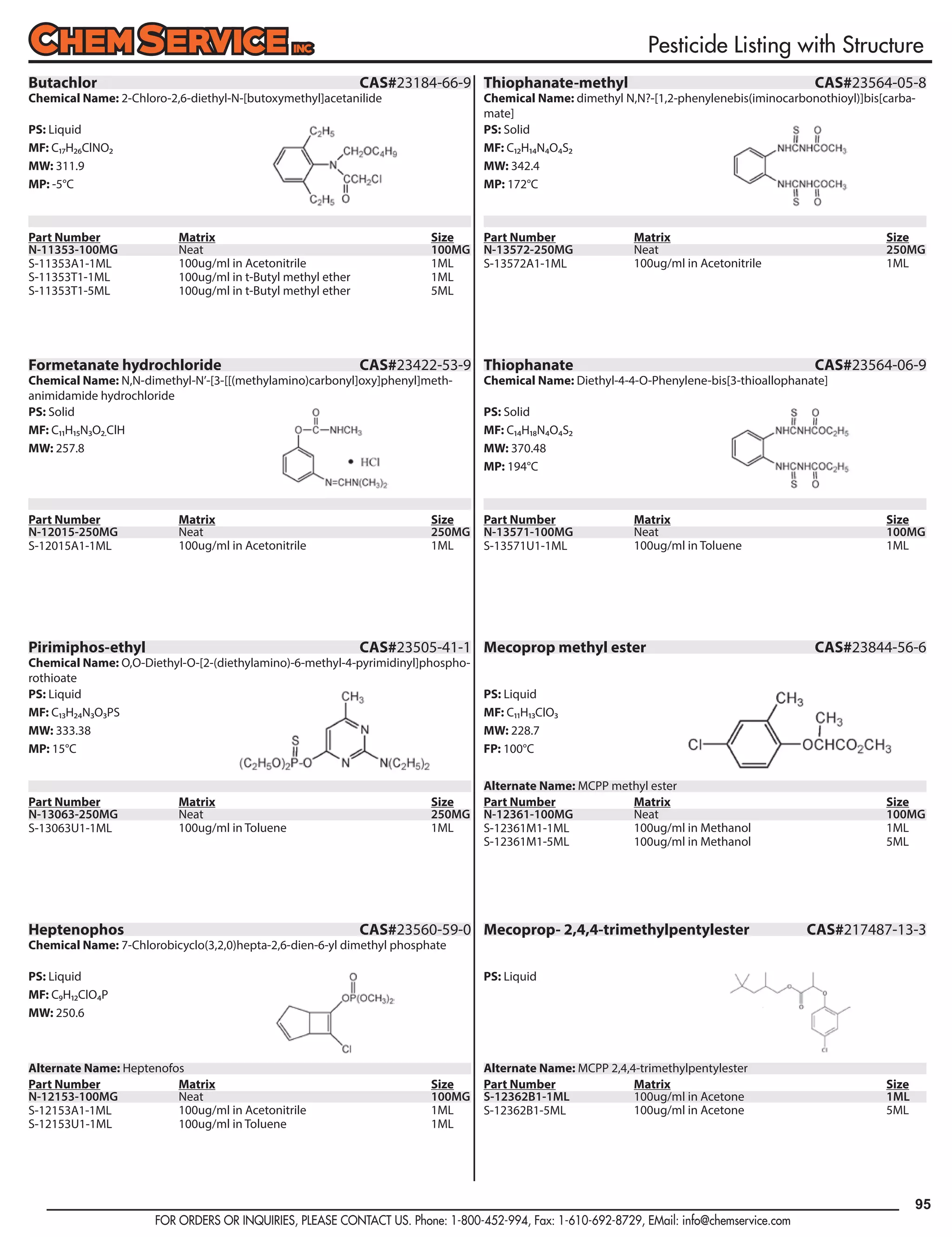 Chem Service Inc Pesticide Reference Standards Catalogue | PDF