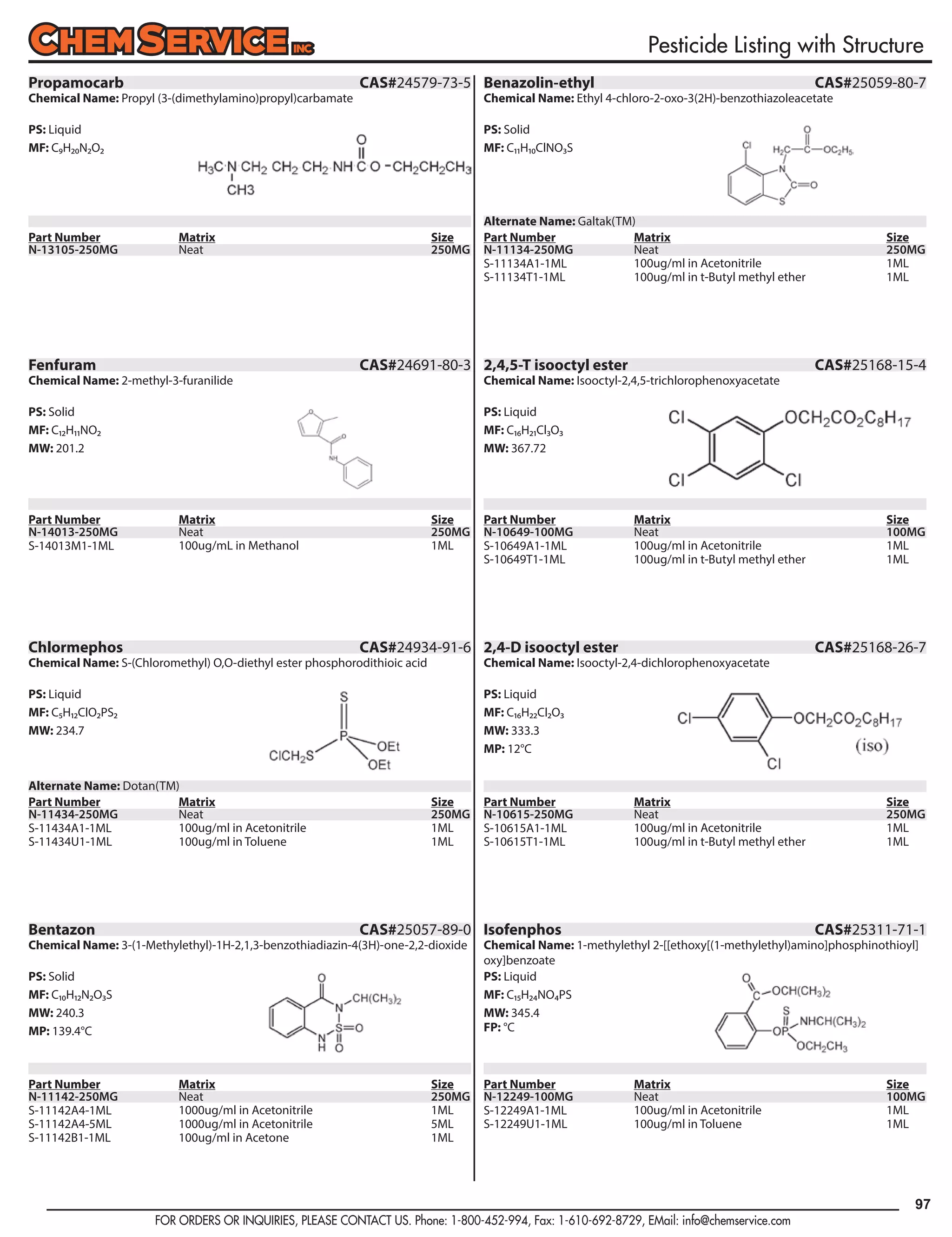 Chem Service Inc Pesticide Reference Standards Catalogue | PDF
