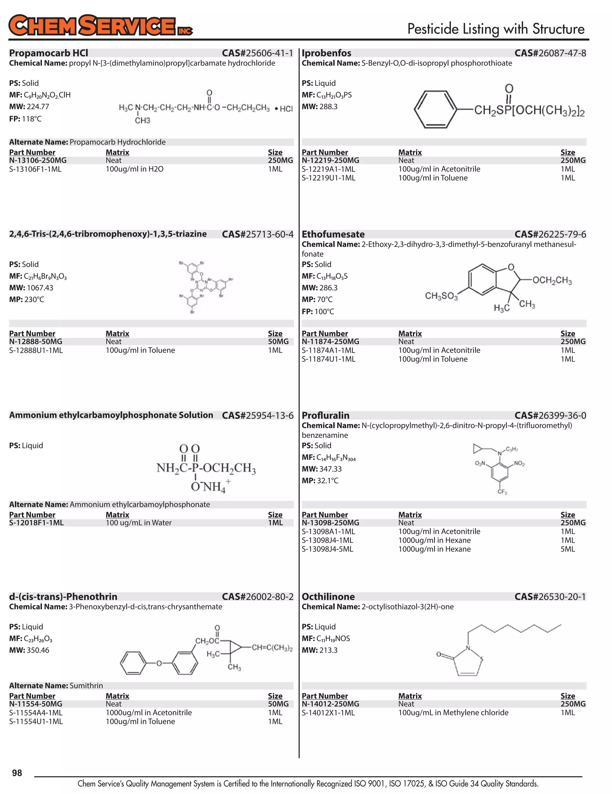 Chem Service Inc Pesticide Reference Standards Catalogue | PDF