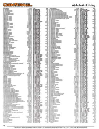 Chem Service Inc Pesticide Reference Standards Catalogue | PDF