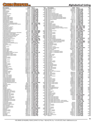 Chem Service Inc Pesticide Reference Standards Catalogue | PDF