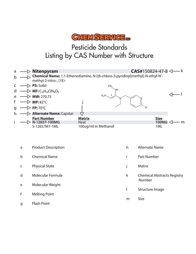 Chem Service Inc Pesticide Reference Standards Catalogue | PDF