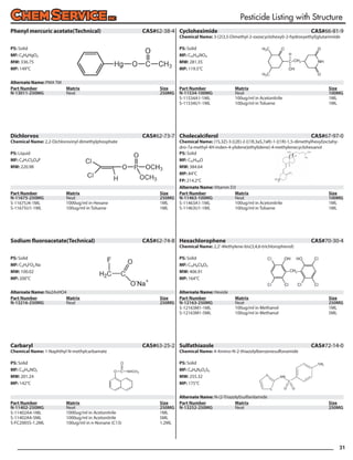 Chem Service Inc Pesticide Reference Standards Catalogue | PDF