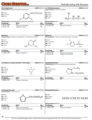 Chem Service Inc Pesticide Reference Standards Catalogue | PDF