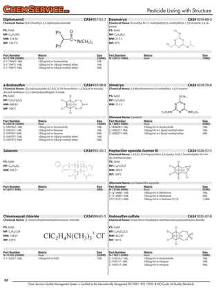 Chem Service Inc Pesticide Reference Standards Catalogue | PDF