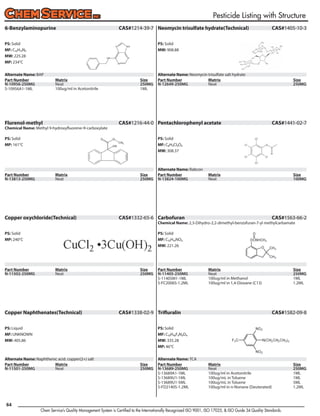 Chem Service Inc Pesticide Reference Standards Catalogue | PDF
