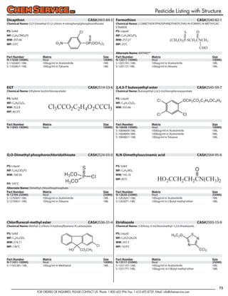 Chem Service Inc Pesticide Reference Standards Catalogue | PDF