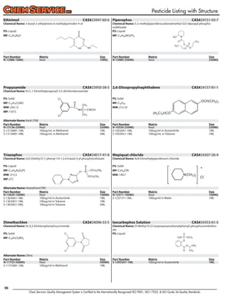 Chem Service Inc Pesticide Reference Standards Catalogue | PDF