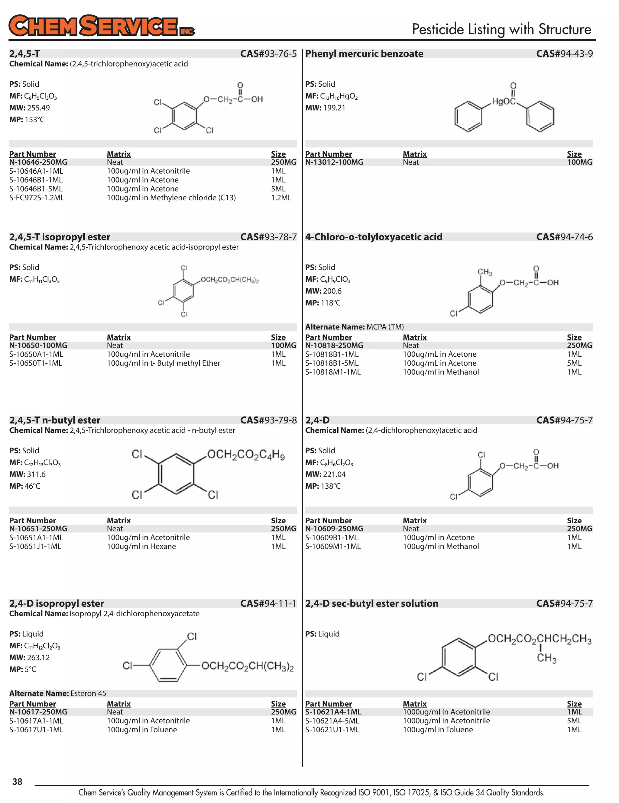 Chem Service Pesticide Reference Standards Catalogue | PDF