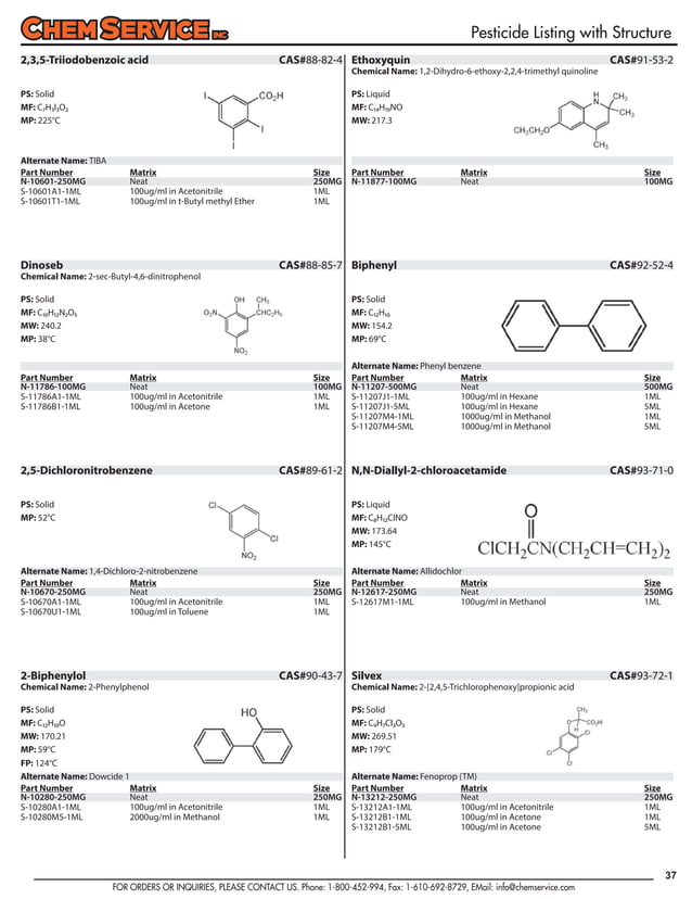 Chem Service Pesticide Reference Standards Catalogue | PDF