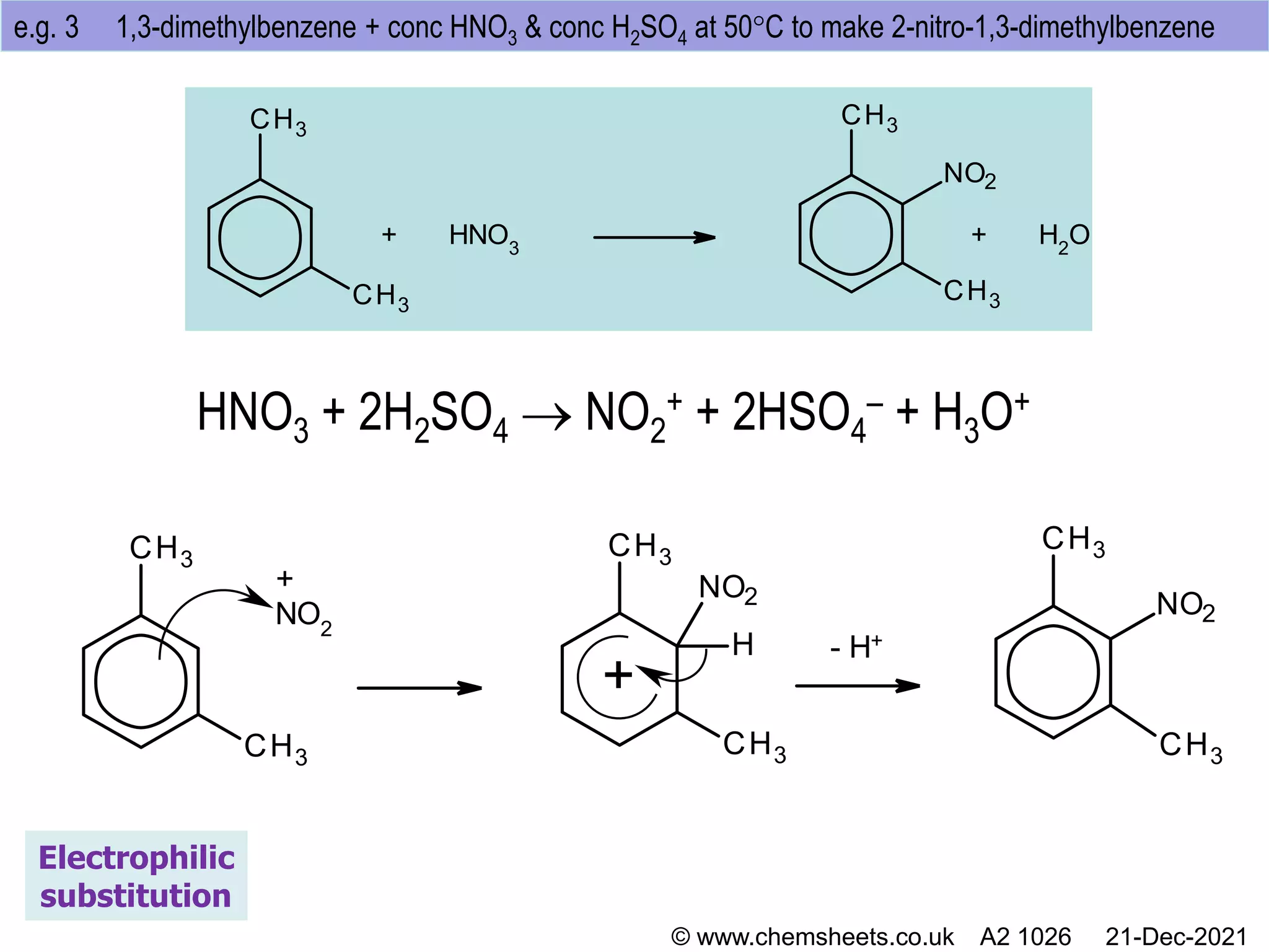 Chemsheets-A2-1026-Reactions-of-aromatics.pptx | Chemistry | Science