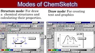 Chemsketch | PPTX