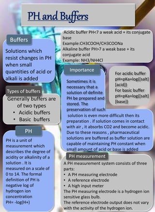 Chem slides | PPTX | Chemistry | Science