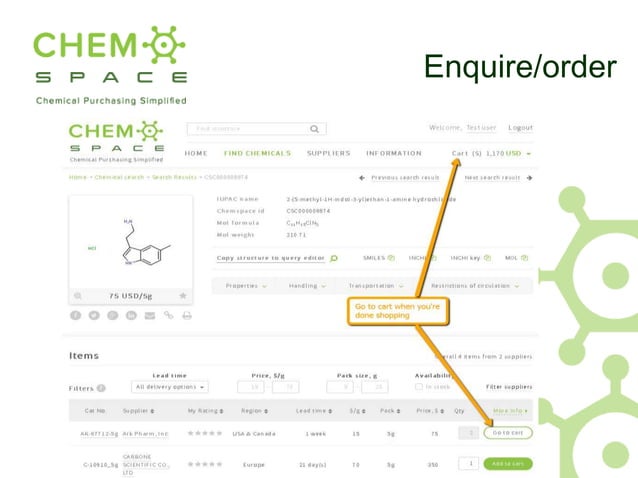 ChemSpace users manual | PPTX