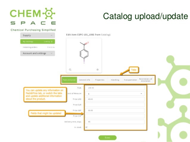 Chemspace presentation for suppliers