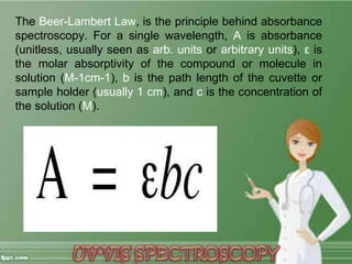 Chem-spectroscopy | PPT