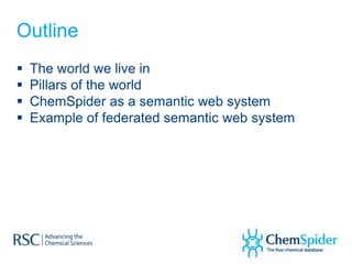 ChemSpider compound database as one of the pillars of a semantic web for … | PPTX