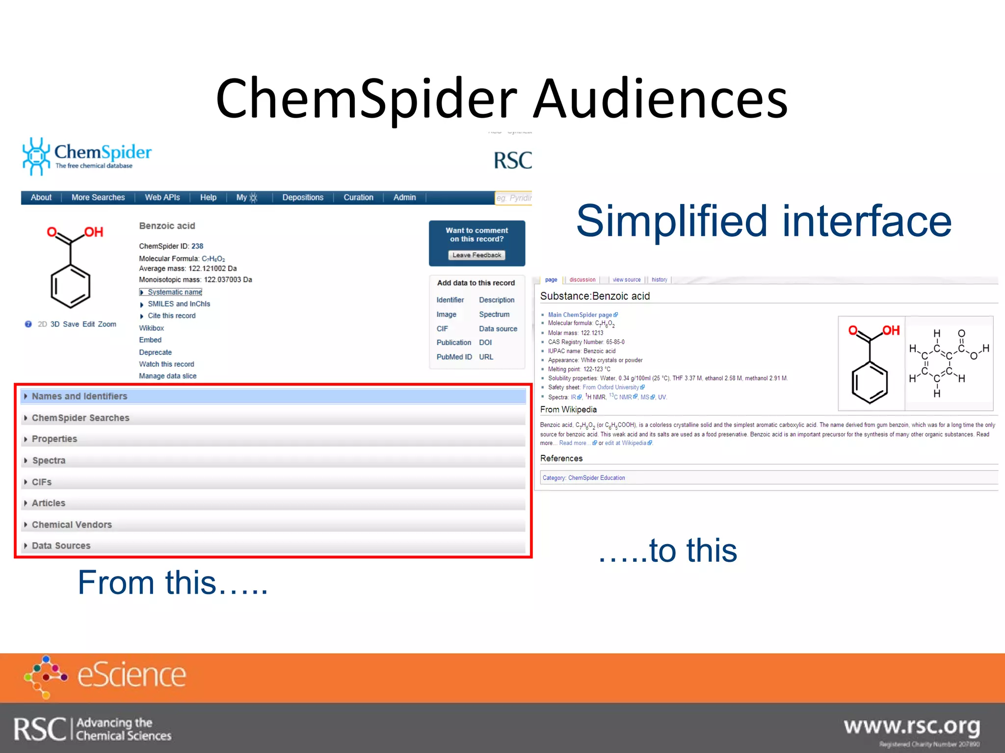 ChemSpider – disseminating data and enabling an abundance of chemistry ...