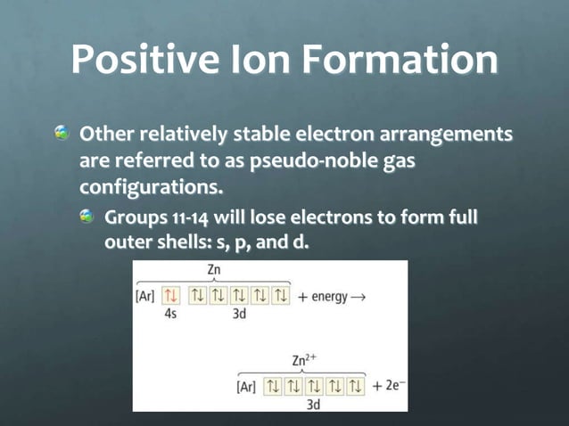 Chem unit 6 presentation | PPTX