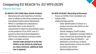 Industry experience of complying with their SCIP database obligations | PPTX