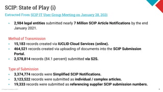 Industry experience of complying with their SCIP database obligations ...