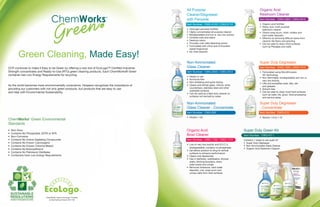 Chemworks Green Cleaning | PDF | Bath and Shower | Personal Care