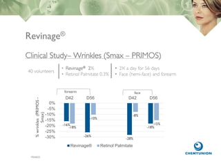 CHEMYUNIO_REVINAGE-001.pptx