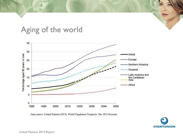CHEMYUNIO_REVINAGE-001.pptx