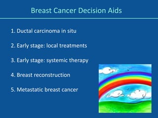 Challenges in Shared Medical Decision Making: An Oncologist's Perspective | PPTX