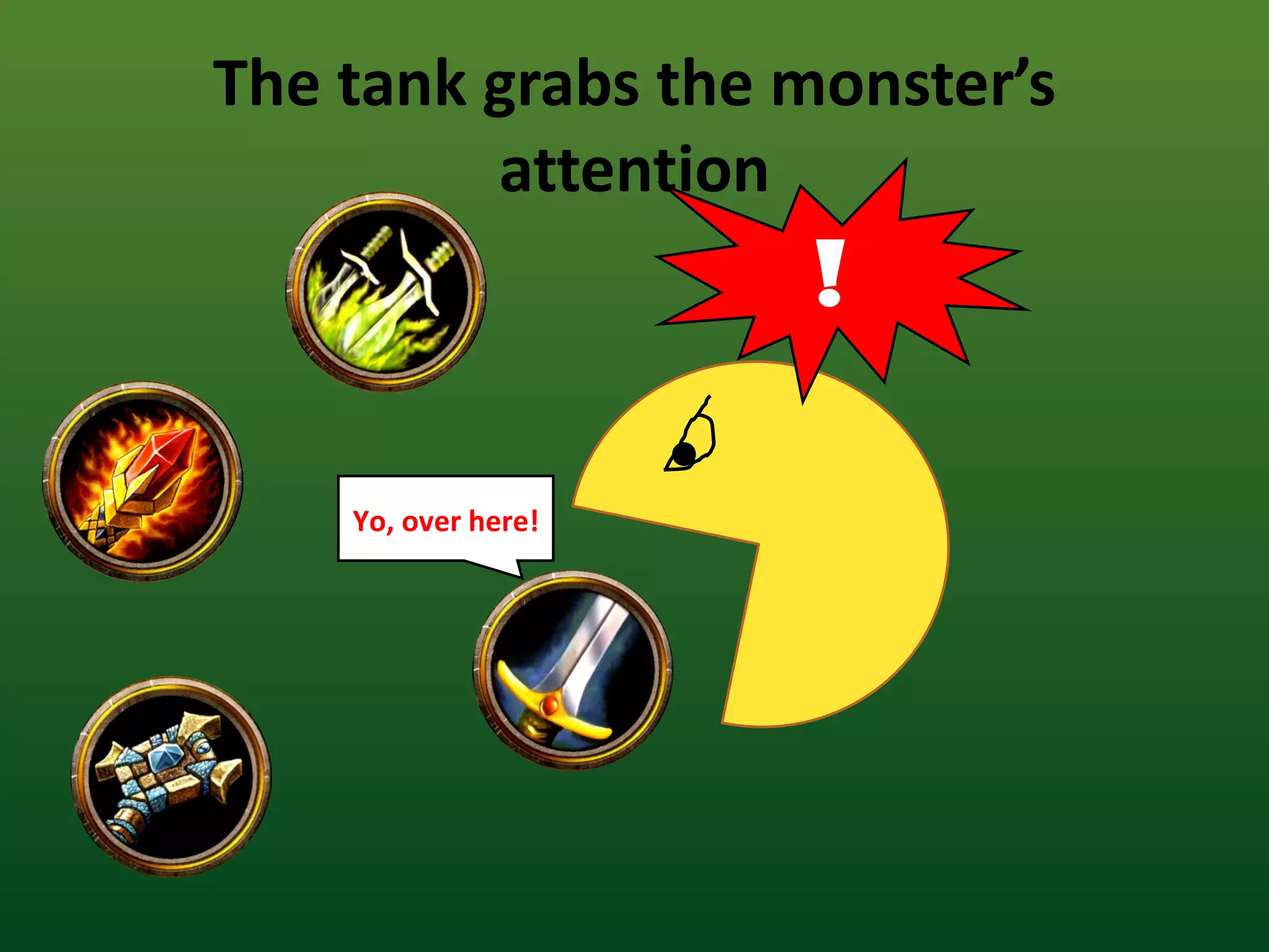 CSCL 2011: Enrollment of a New Actor to WoW Raiding | PPT