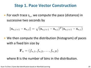 Game Bot Identification Based on Manifold Learning | PPT