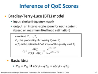 A Crowdsourceable QoE Evaluation Framework for Multimedia Content | PPT