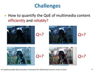 A Crowdsourceable QoE Evaluation Framework for Multimedia Content | PDF