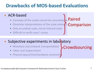 A Crowdsourceable QoE Evaluation Framework for Multimedia Content | PPT