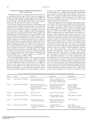 Chen 2013 Mesozoic Iron Oxide Copper-Gold Mineralization in the Central ...