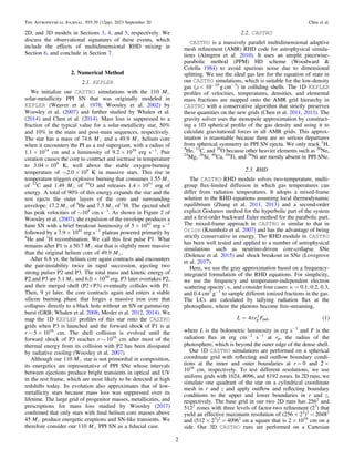 Multidimensional Radiation Hydrodynamics Simulations of Pulsational ...