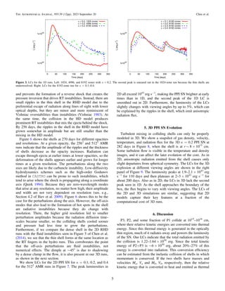 Multidimensional Radiation Hydrodynamics Simulations of Pulsational ...