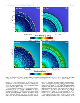 Multidimensional Radiation Hydrodynamics Simulations of Pulsational ...