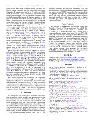 Formation of Supersonic Turbulence in the Primordial Star-forming Cloud ...