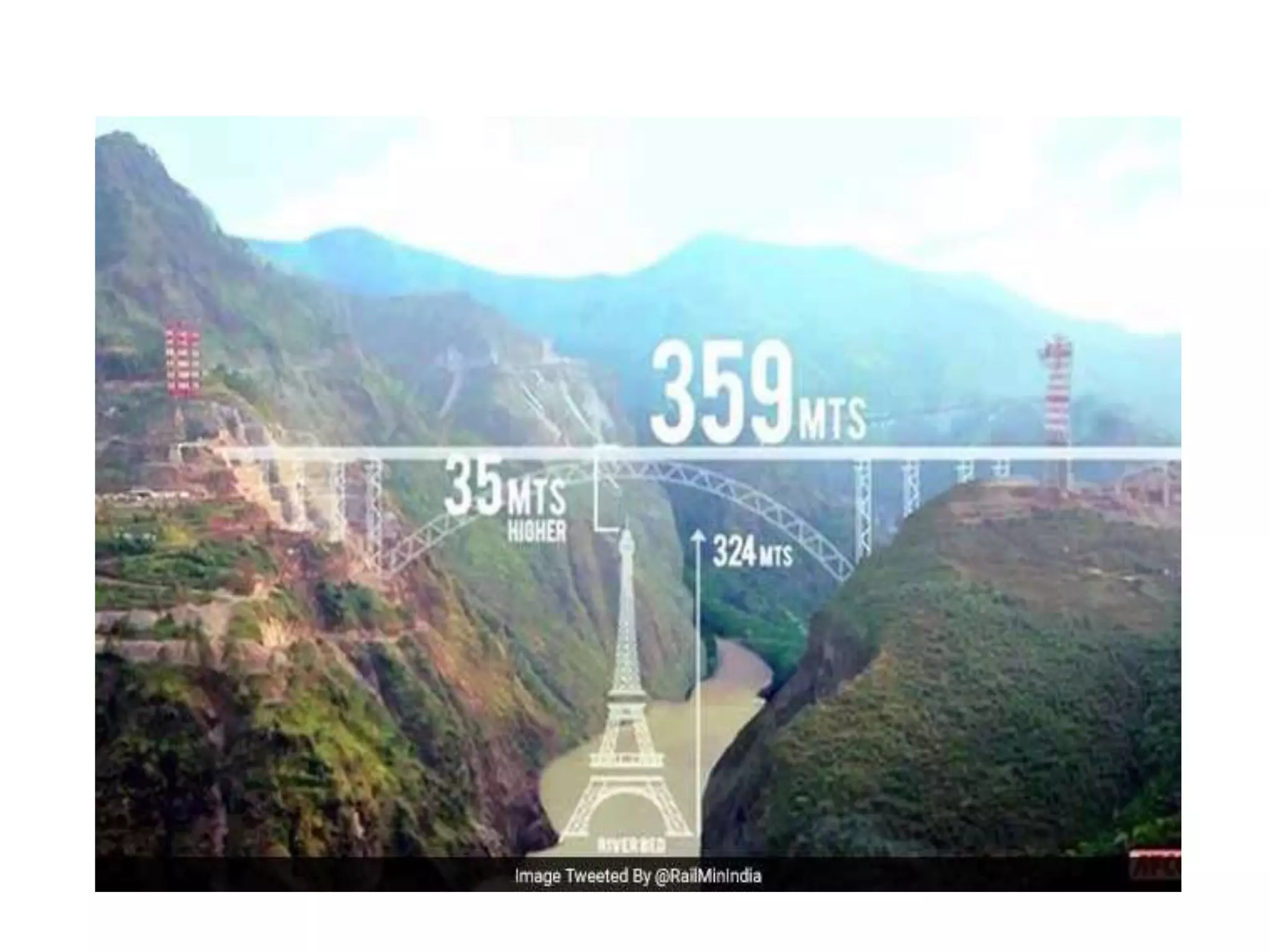 Chenab Railway Bridge | PPTX