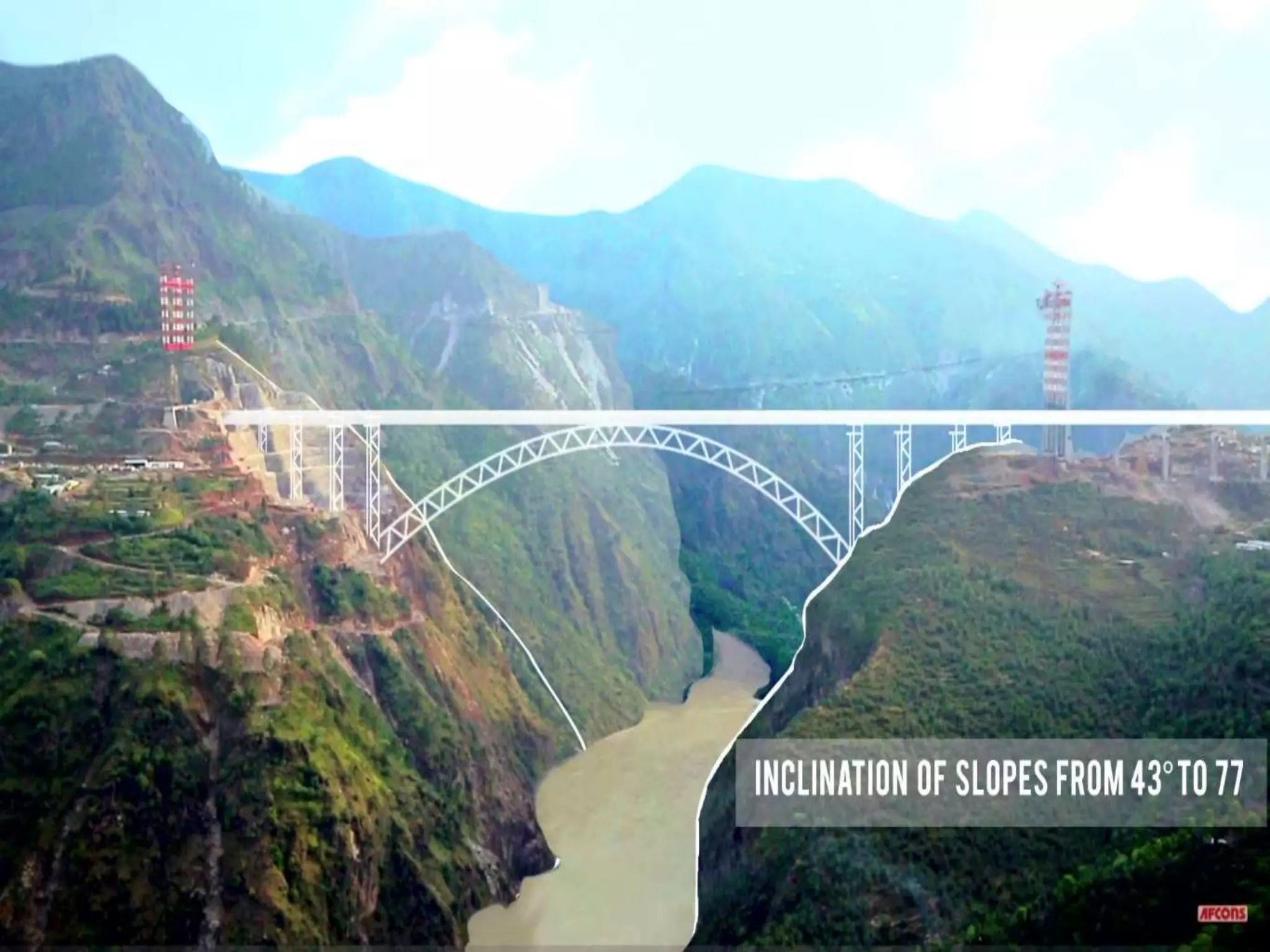 conceptual desig of Chenab bridge | PPTX
