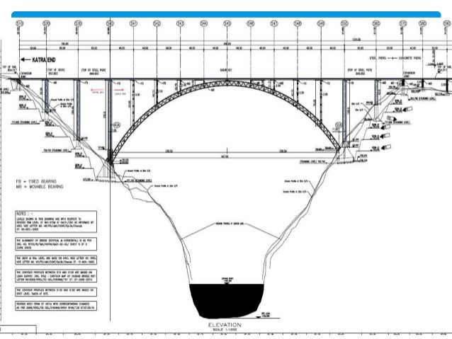 Chenab bridge ppt