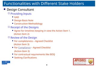 Chenab PPT-Design Coordination-Srinivas.ppt