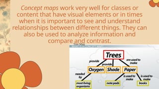 Venn Diagram and Concept Mapping HS ctgry | PPTX