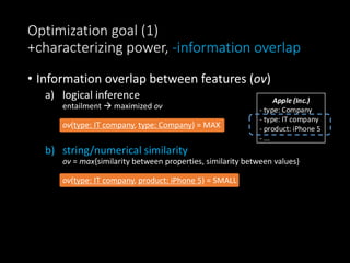 Summarizing Entity Descriptions for Effective and Efficient Human-centered Entity Linking | PPTX
