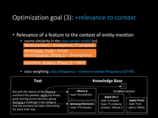 Summarizing Entity Descriptions for Effective and Efficient Human-centered Entity Linking | PPTX