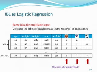 Combining Instance-Based Learning and Logistic Regression for Multilabel Classi cation | PPT