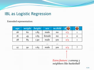 Combining Instance-Based Learning and Logistic Regression for ...