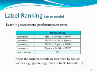 Decision tree and instance-based learning for label ranking | PPT