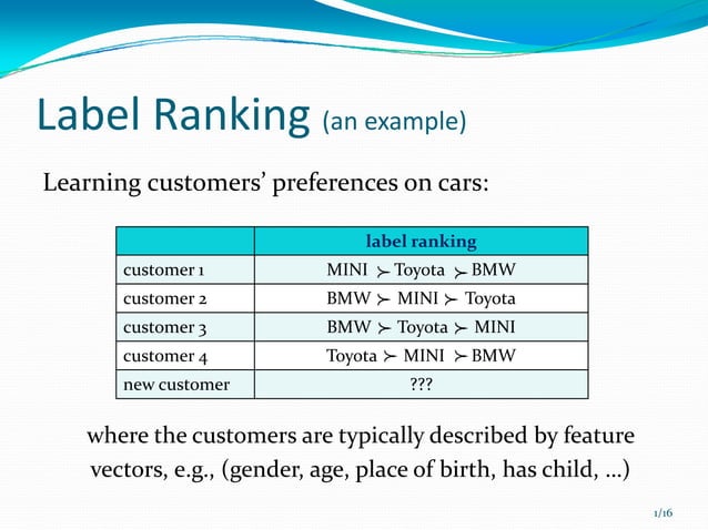 A new instance-based label ranking approach using the Mallows model | PPT